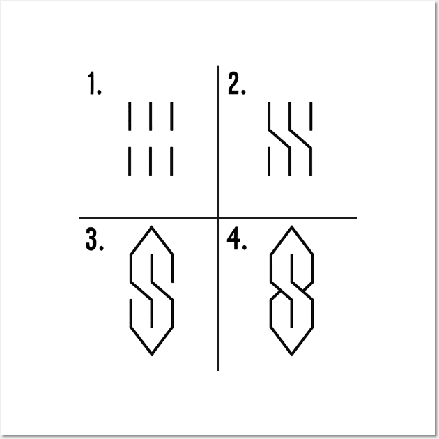 How To Draw a Cool S - Funny - Posters and Art Prints | TeePublic